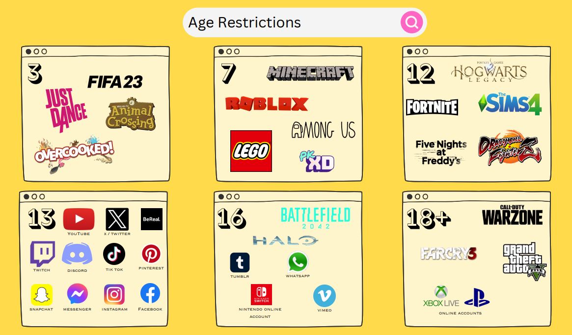 Online Safety – Kingshill Church School